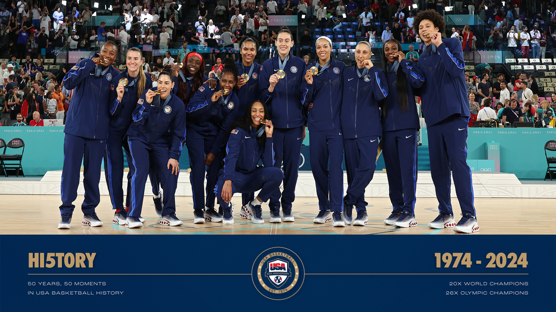 USA Women’s National Team win eighth consecutive Olympic gold medal in ...