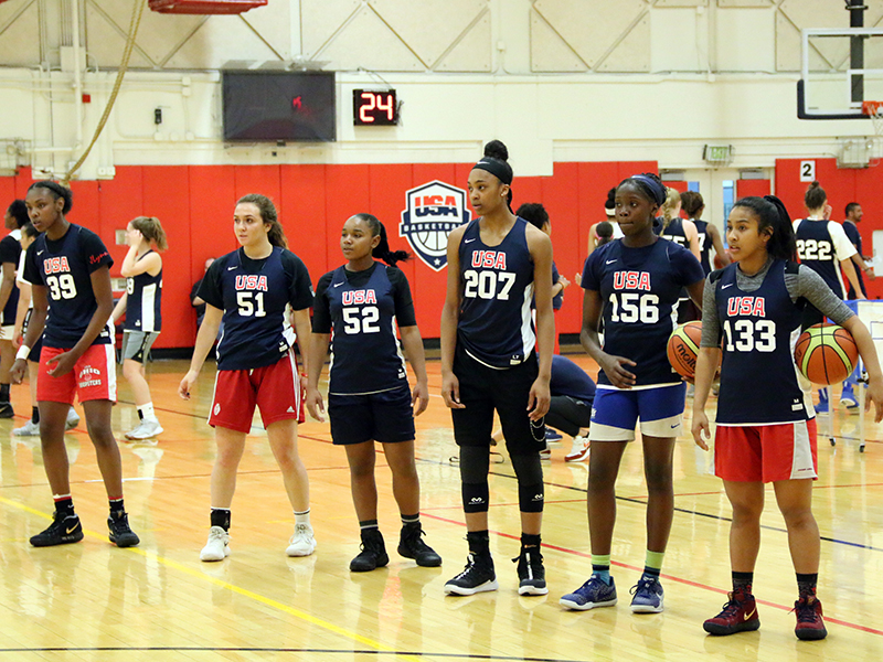 Exciting Weekend Ahead for 158 USA Women's U17 Trials Participants ...