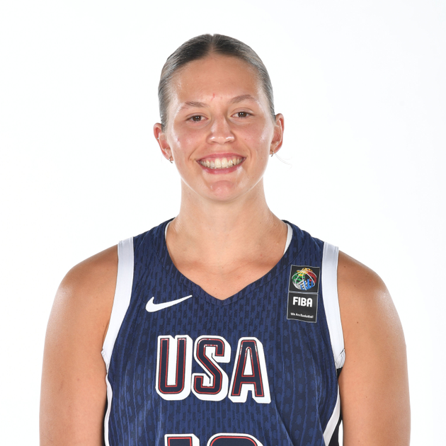 Morgan Maly - USA Basketball
