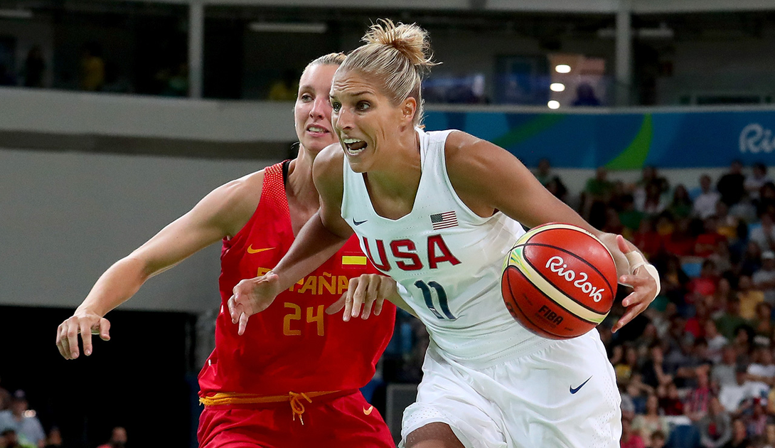 Player Skills and Drills - Performance - USA Basketball