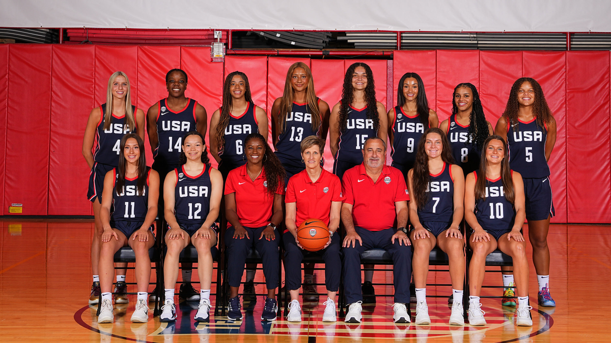 2025 Women's U19 National Team Roster - 5x5 U19 Women's World Cup - USA ...