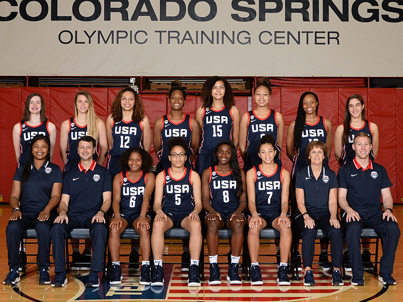 2019 USA Basketball Women's U16 National Team - Photo Day - USA Basketball