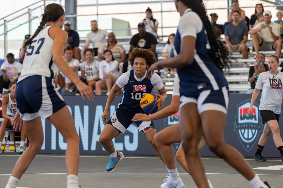 How to Organize 3x3 Competitions - USA Basketball