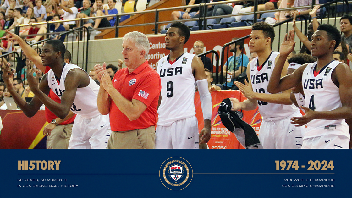 HI5T0RY: Don Showalter Leads Men’s Junior National Teams to 10 Gold ...