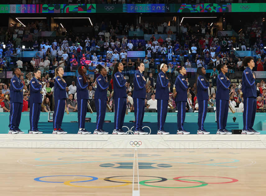 About USA Basketball - USA Basketball